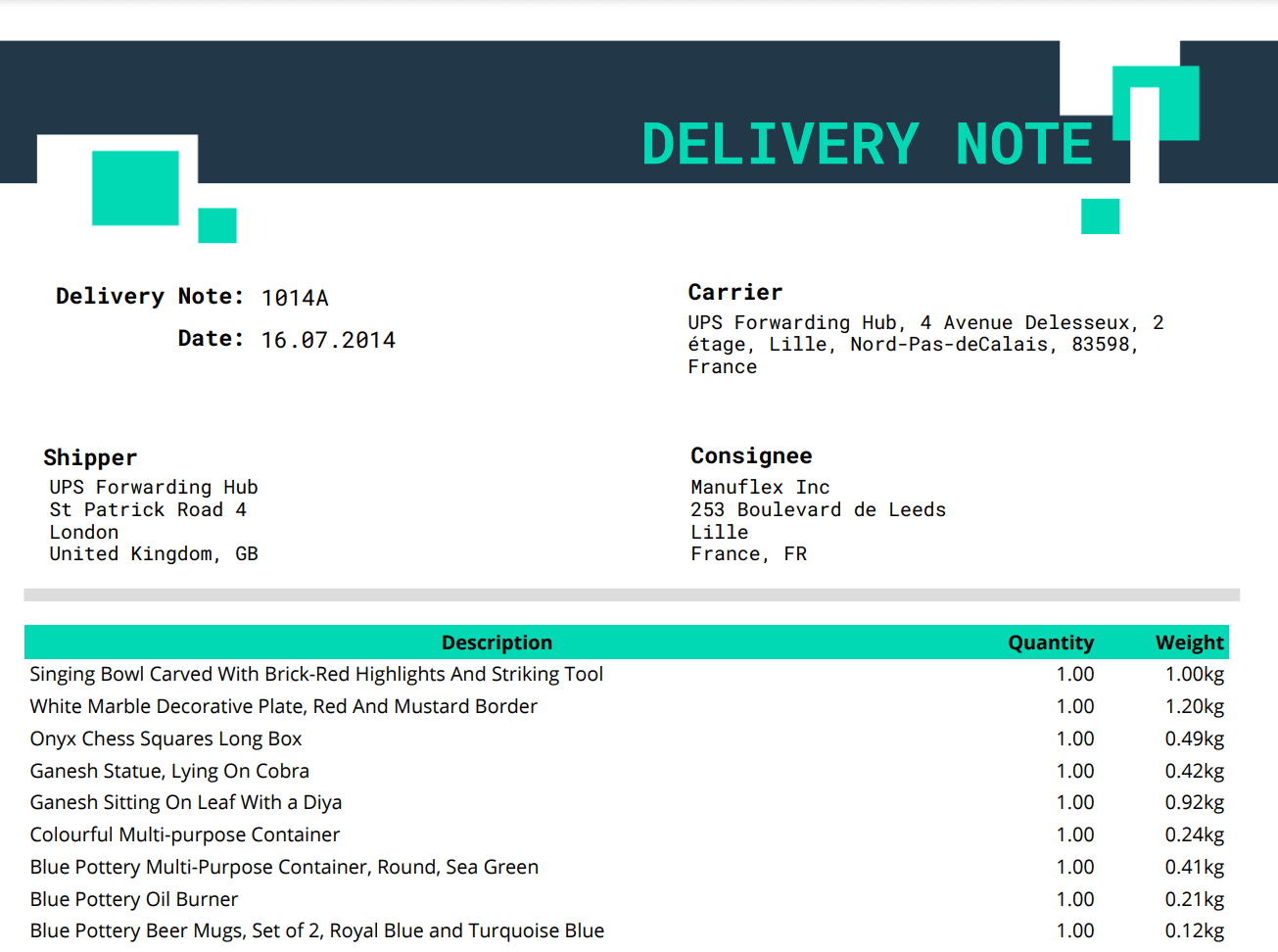 Delivery Note - PDF Generator API